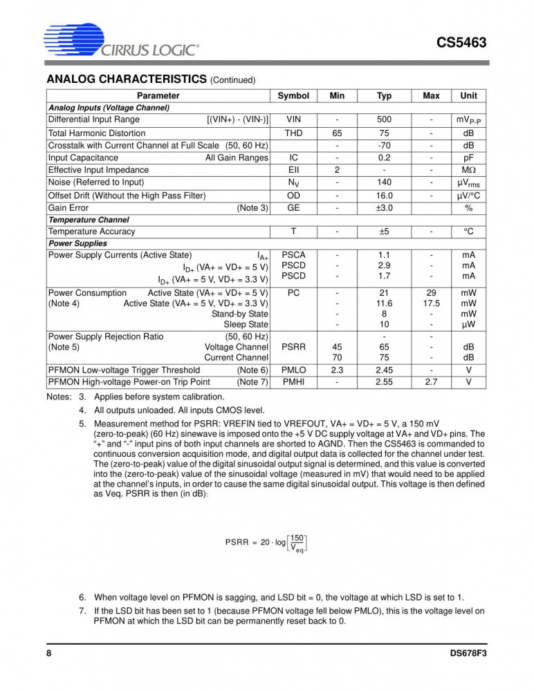 CS5463 datasheet page 8