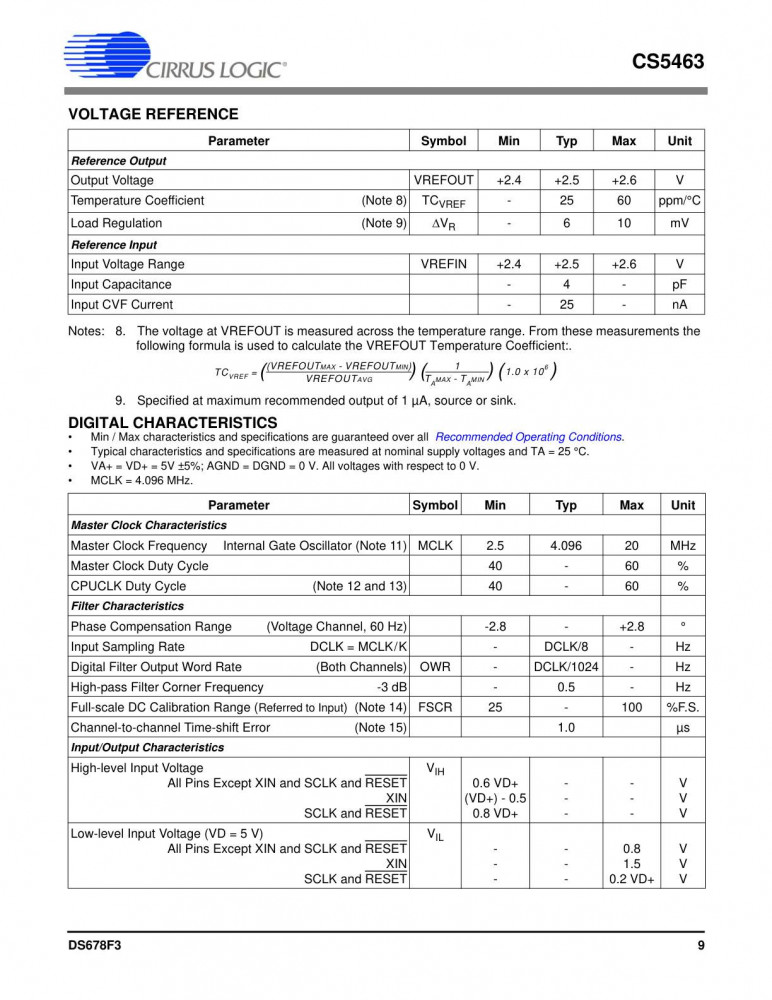 CS5463 datasheet page 9