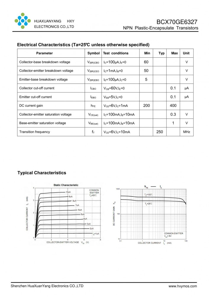 BCX70GE6327-HXY datasheet page 2