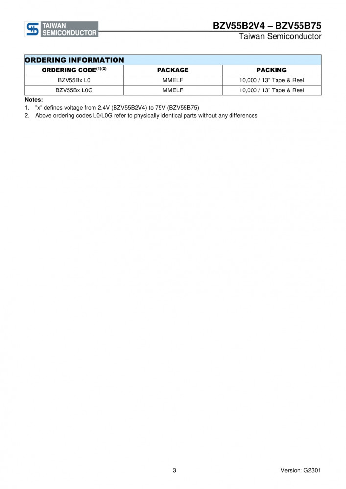 BZV55B30 datasheet page 3