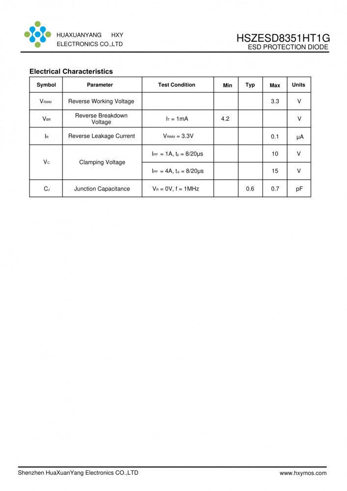 HSZESD8351HT1G datasheet page 2