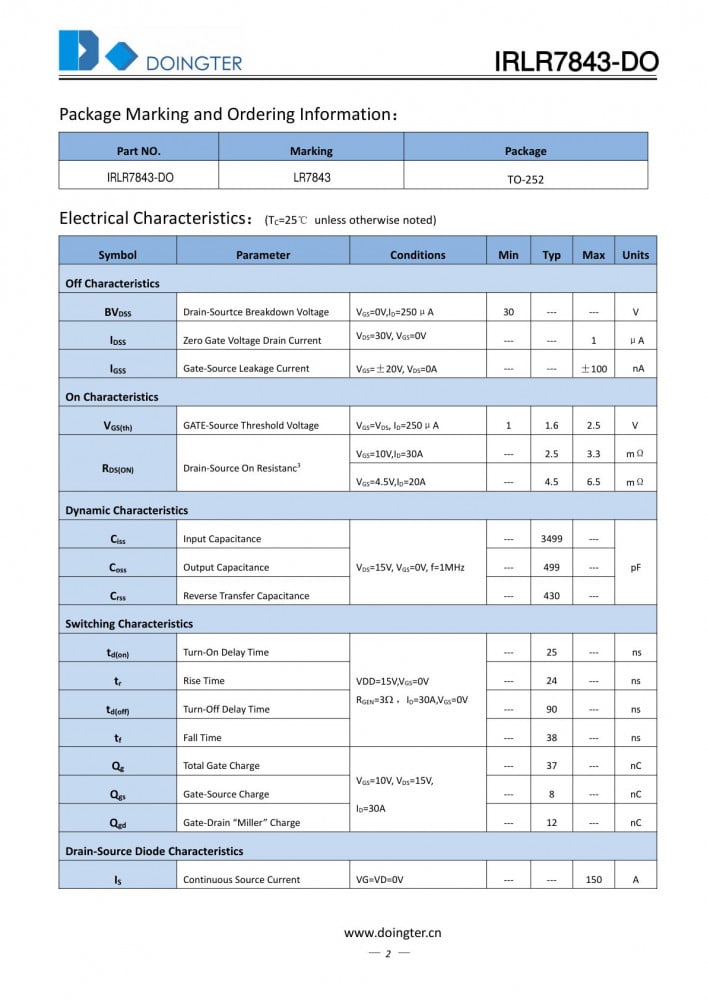 IRLR7843-DO datasheet page 2