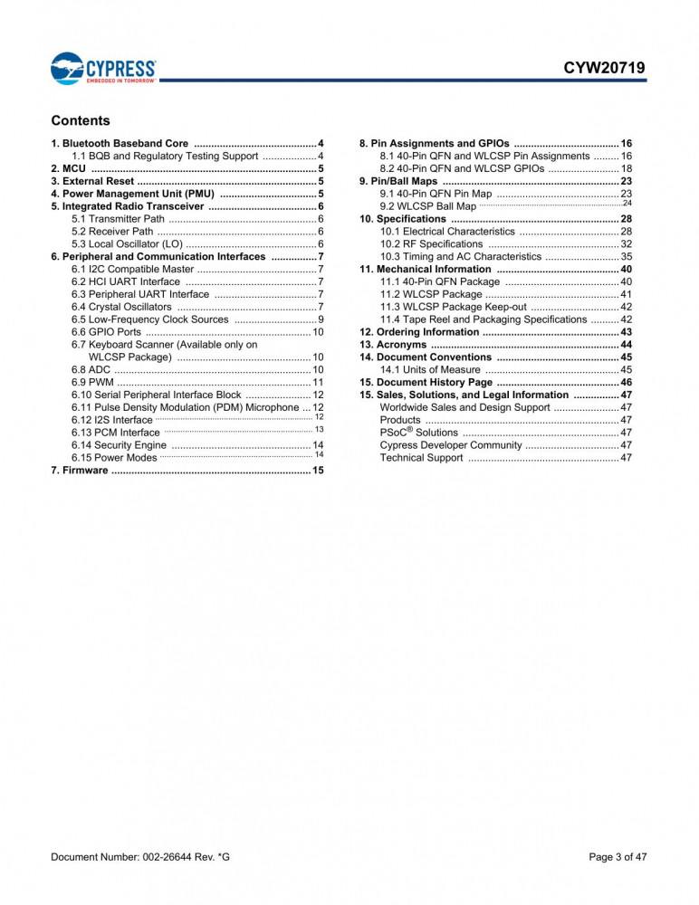 CYW20719 datasheet page 4