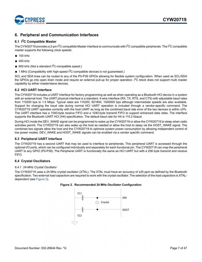 CYW20719 datasheet page 8
