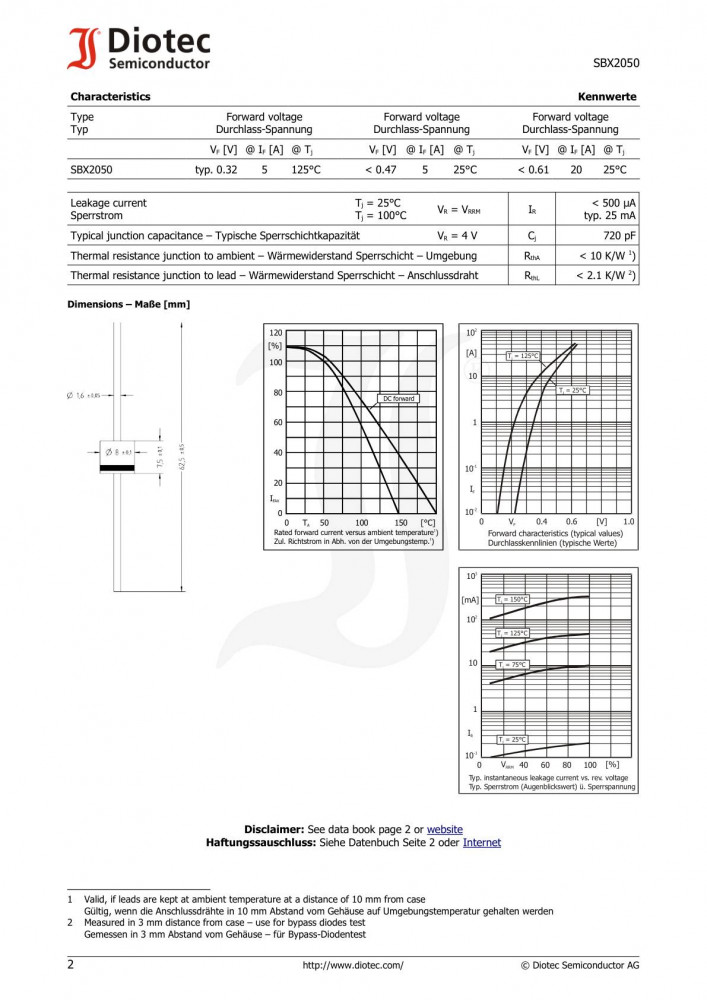 DIOTEC SBX2050 datasheet page 2