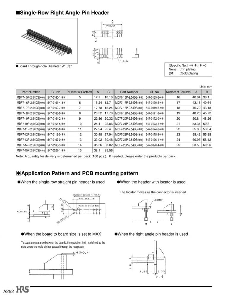 HRS MDF7 document page 6