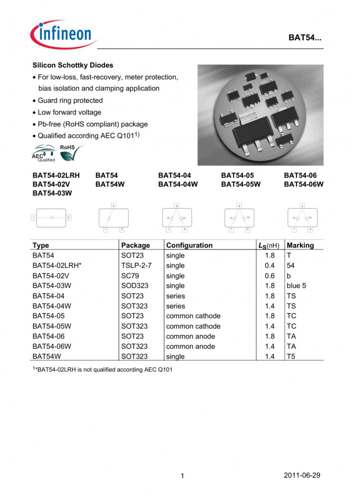 BAT54 document page 1