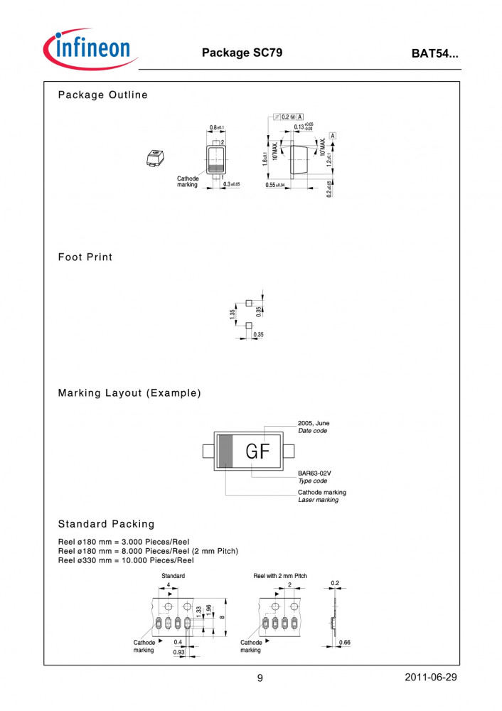 BAT54 document page 9