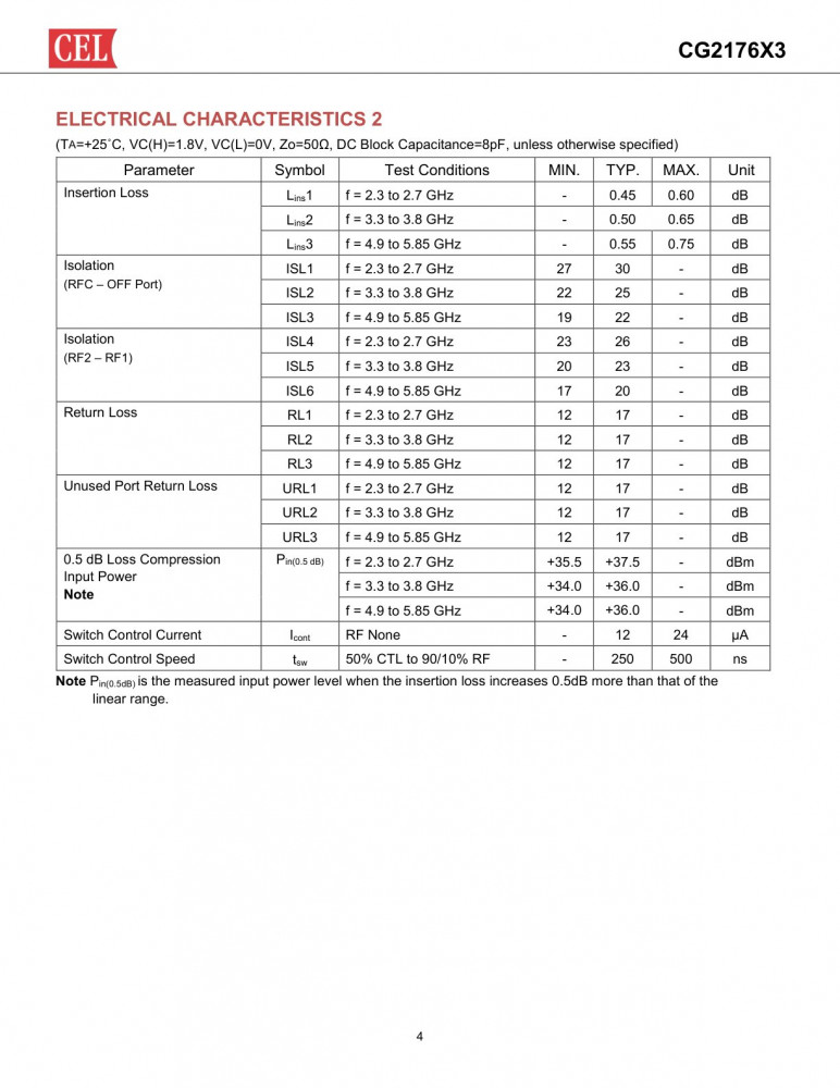 CG2176X3 datasheet page 4