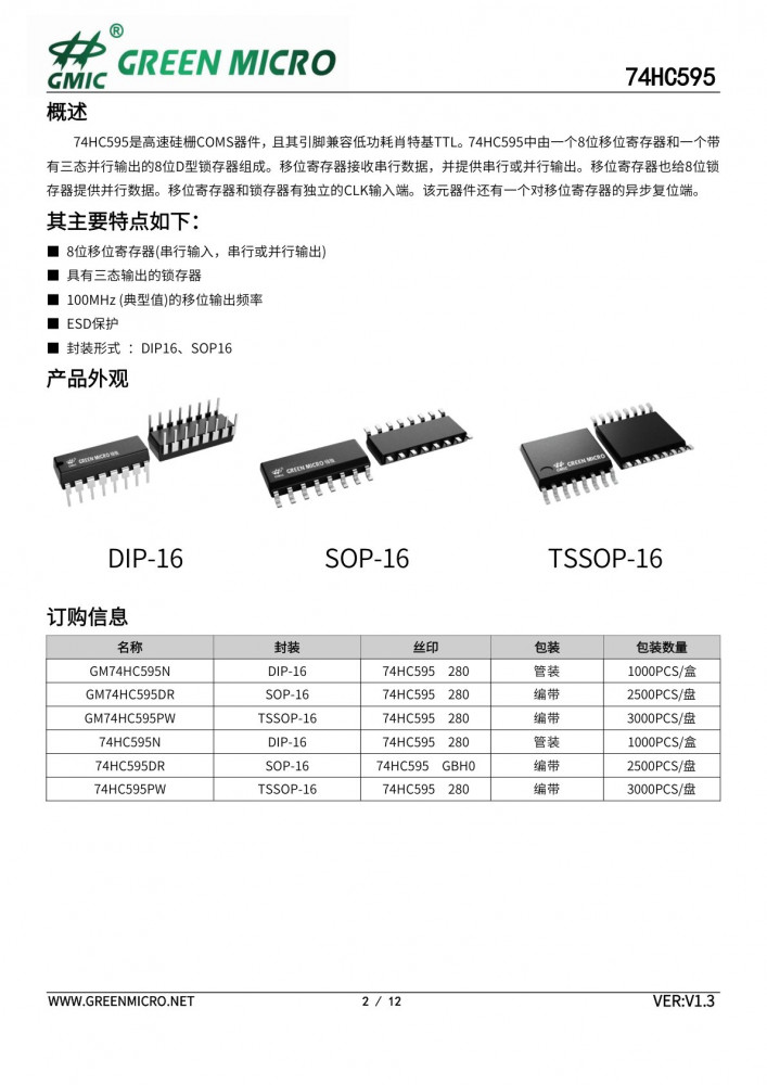 GM74HC595DR datasheet page 2
