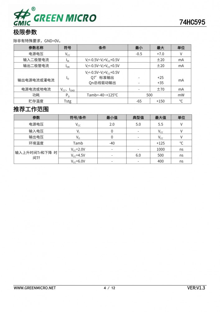 GM74HC595DR datasheet page 4