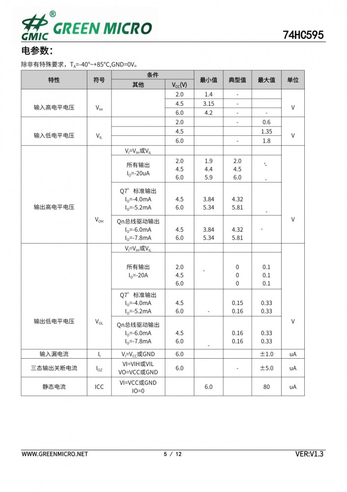 GM74HC595DR datasheet page 5