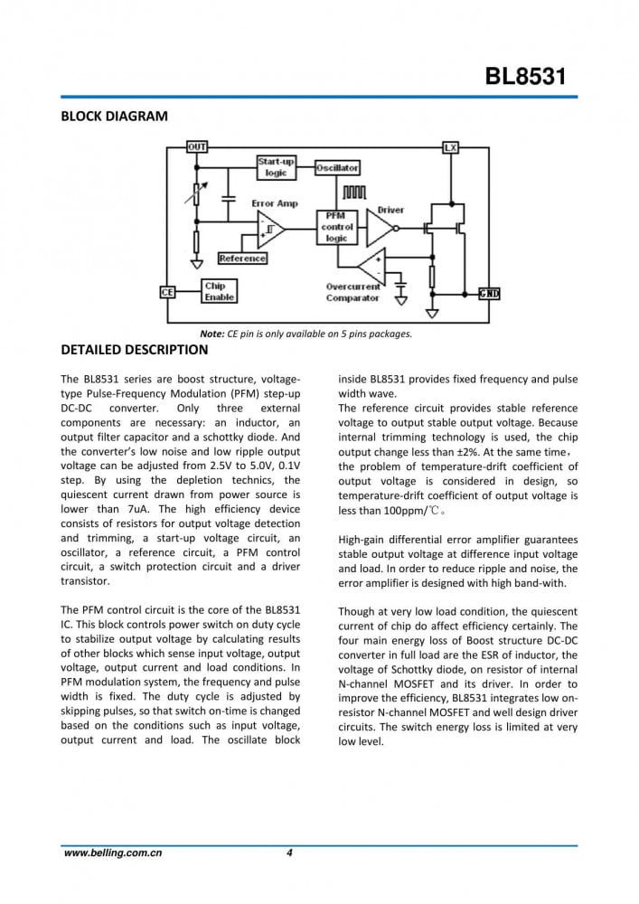 BL8531 datasheet page 4