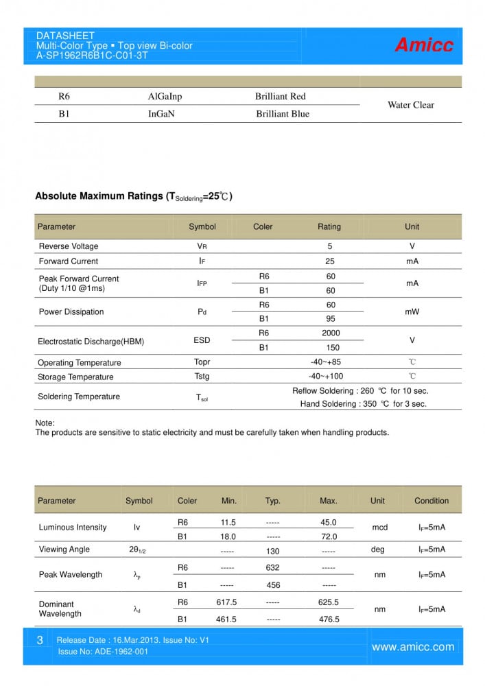 A-SP1962R6B1C-C01-3T datasheet page 3