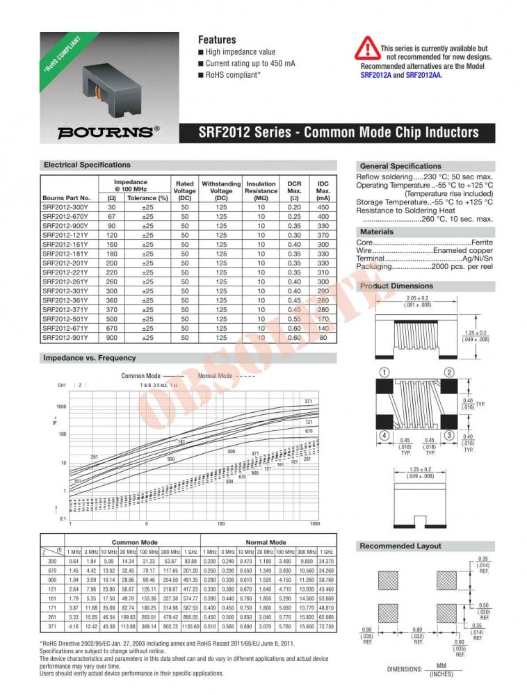 BOURNS SRF2012 series datasheet page 1