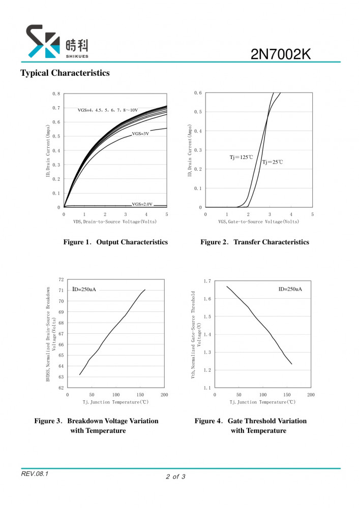 2N7002K datasheet page 2