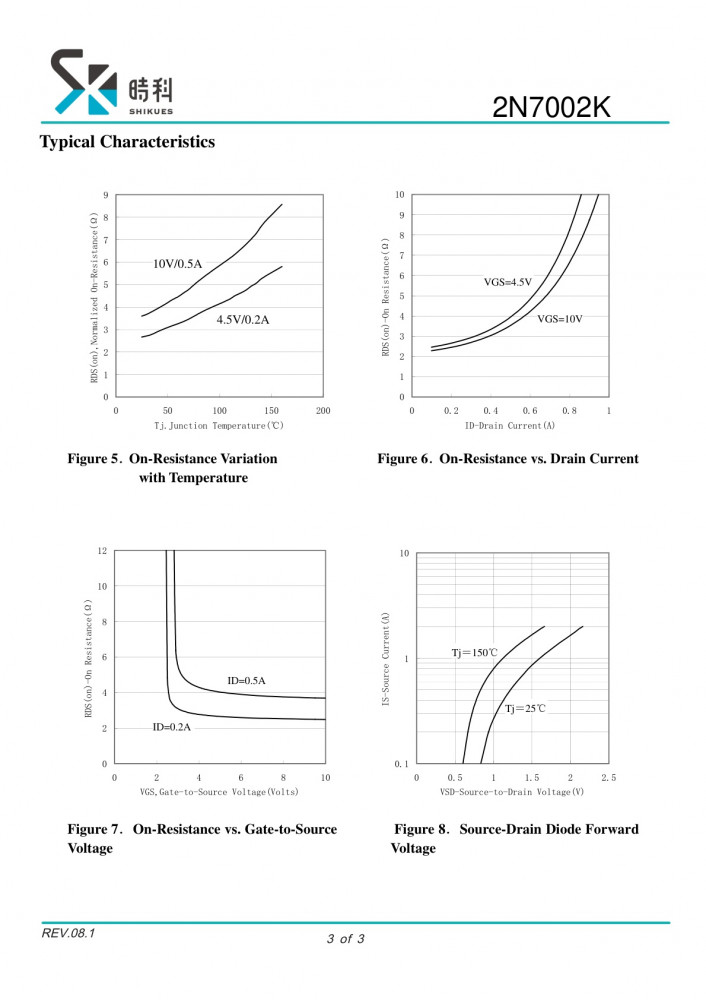 2N7002K datasheet page 3