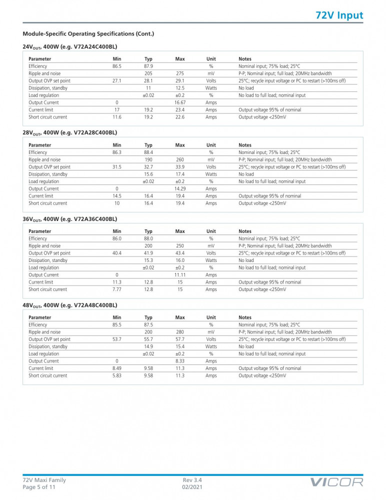 VICOR product document page 5