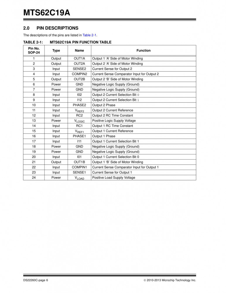 MTS62C19A document preview, page 6