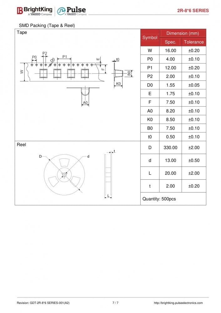 Brightking GDT datasheet page 6