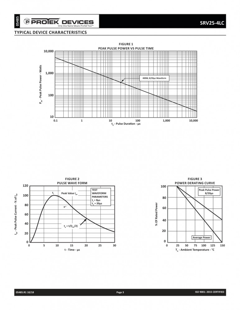 SRV25-4LC datasheet page 3
