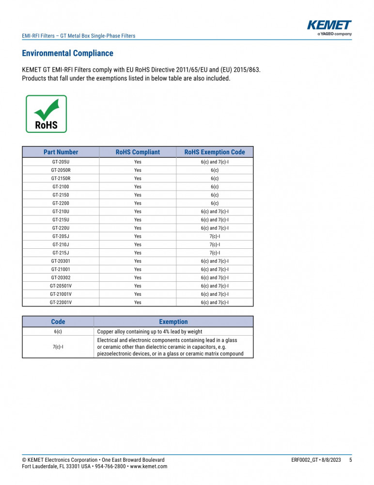 KEMET GT series technical document page 5