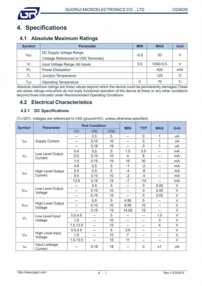 CD4029 datasheet page 4