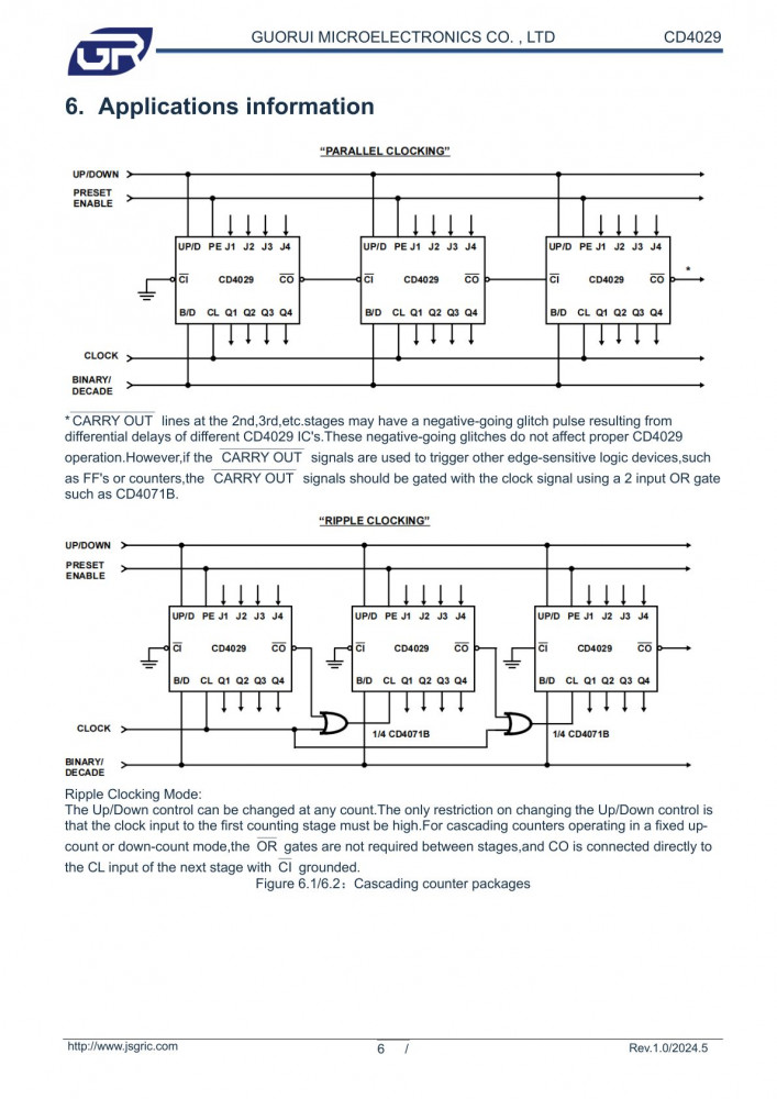 CD4029 datasheet page 6