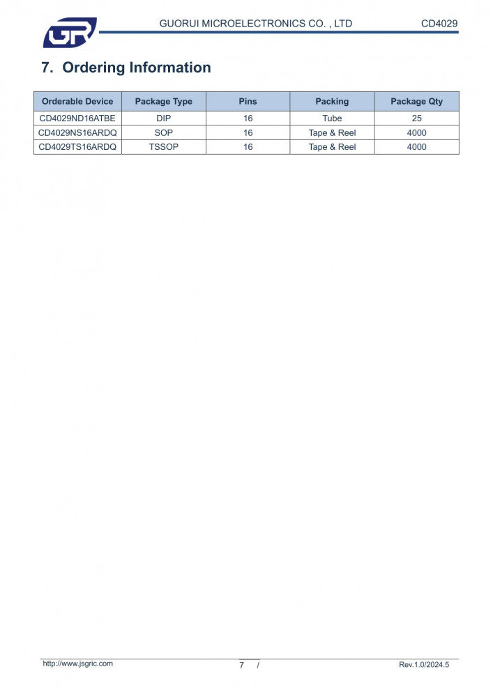 CD4029 datasheet page 7