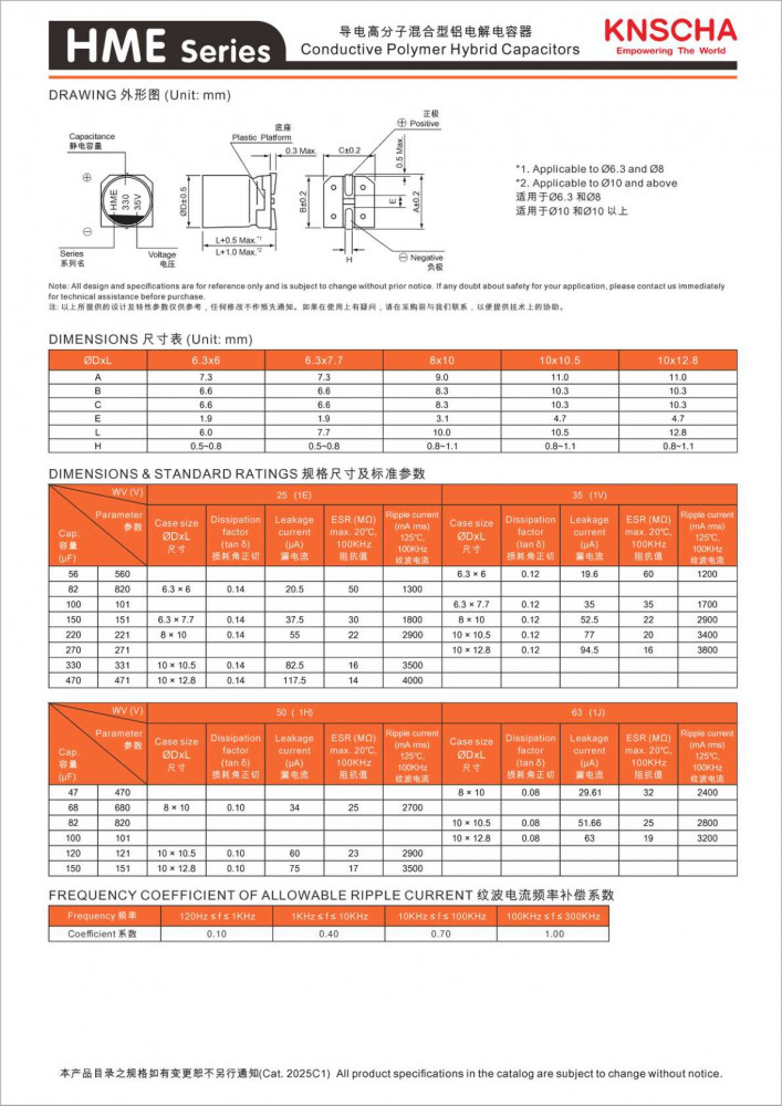 KNSCHA 118EC423 datasheet page 7