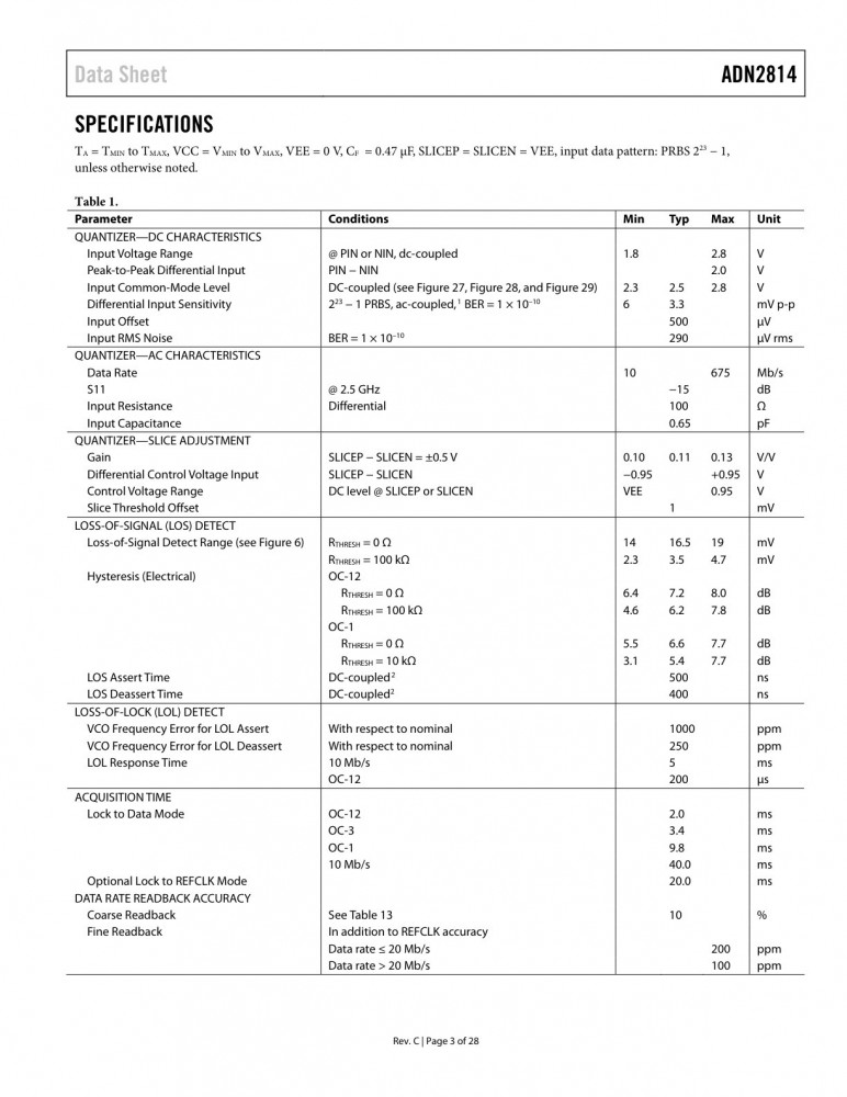 ADN2814 datasheet page 3