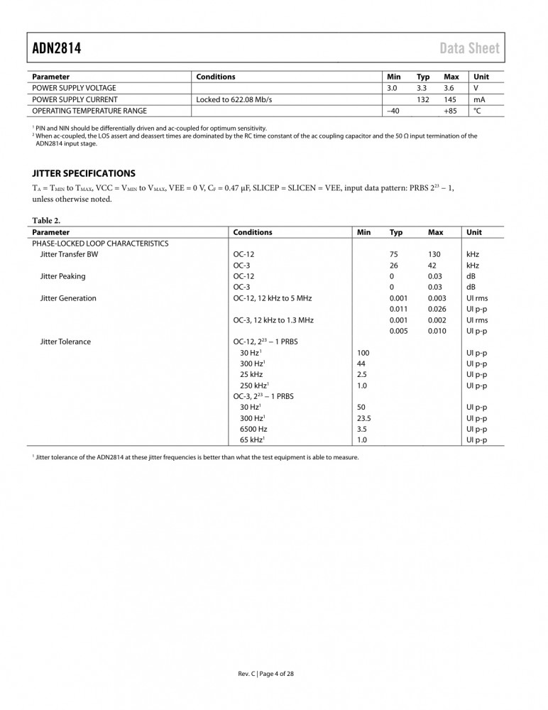 ADN2814 datasheet page 4