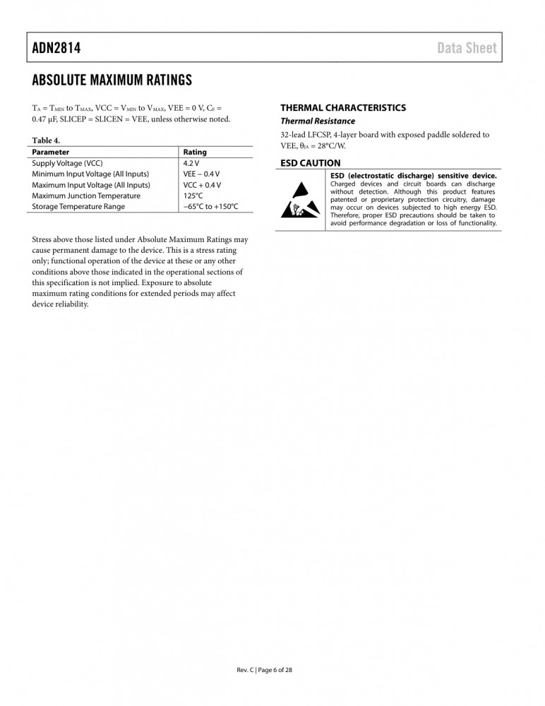 ADN2814 datasheet page 6