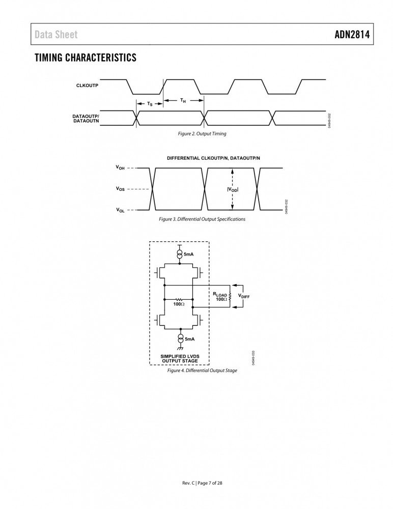 ADN2814 datasheet page 7
