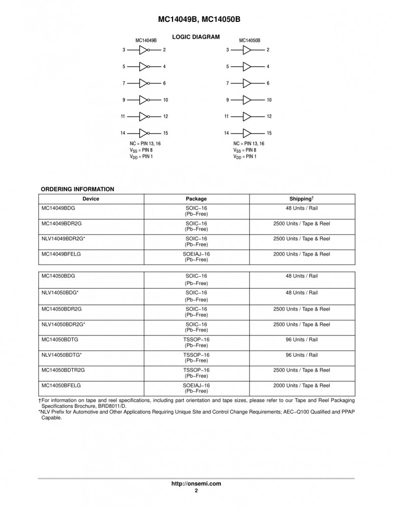 MC14049B document page 2