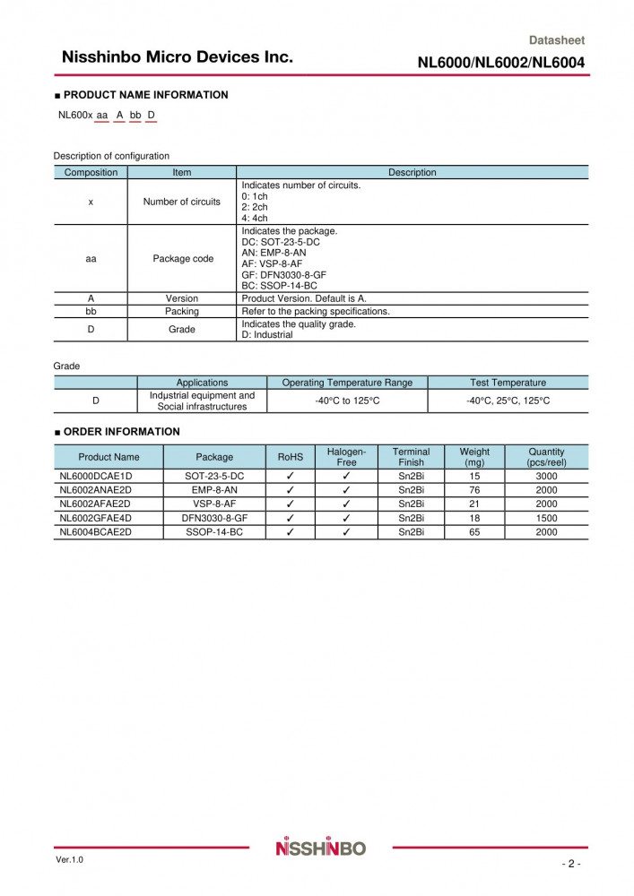 NL6002 datasheet page 2