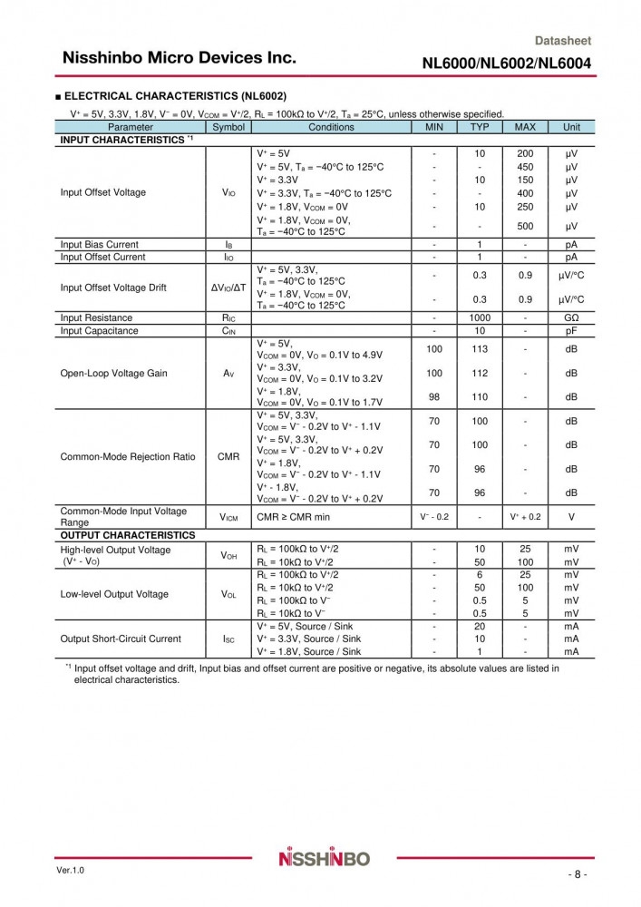 NL6002 datasheet page 8