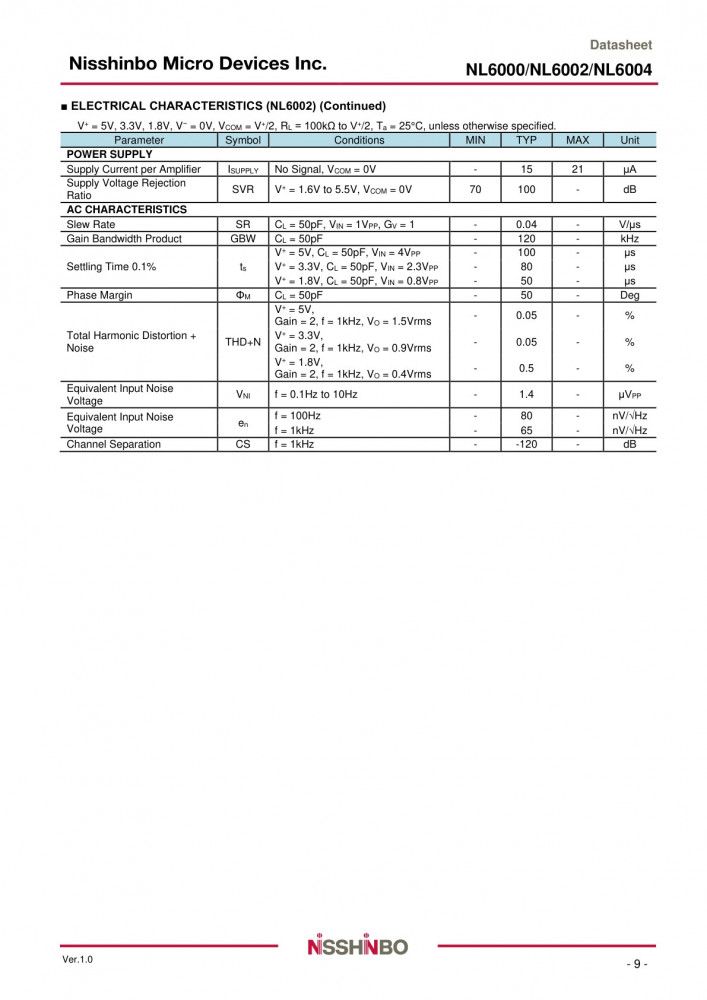 NL6002 datasheet page 9