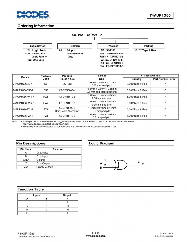 74AUP1G86FW5-7 datasheet page 2
