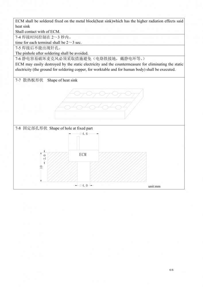 GMI4522P-2C-54db heat sink and fixing guidance