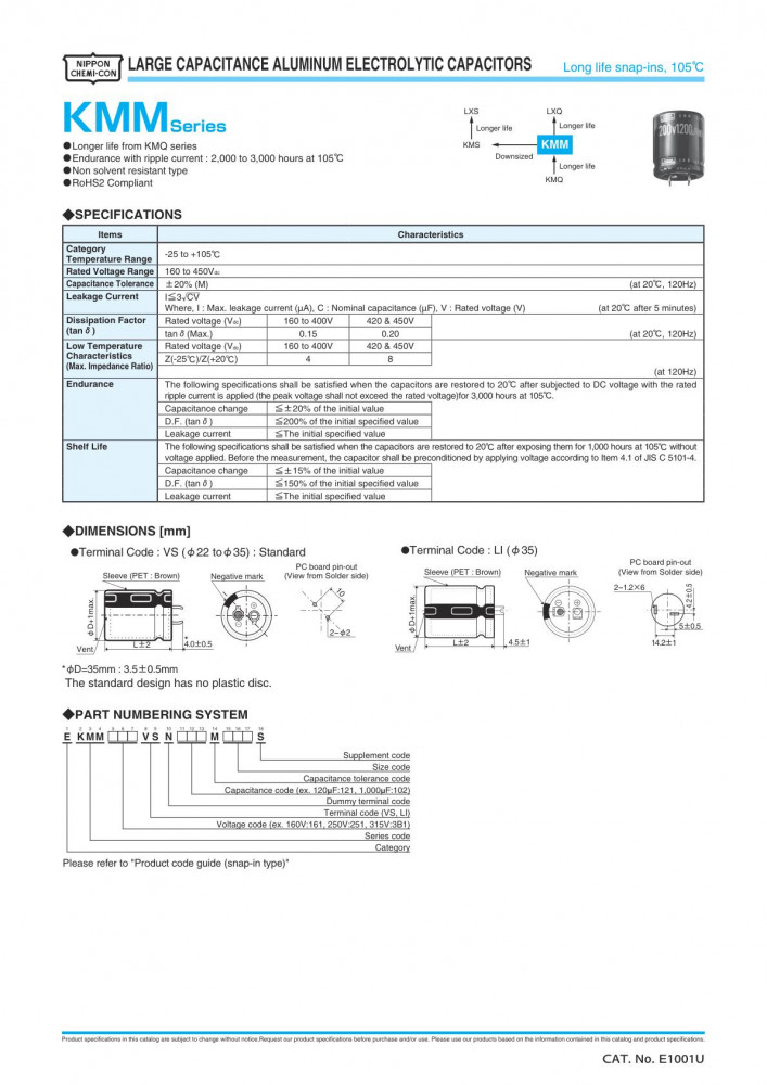 KMM series document page 1