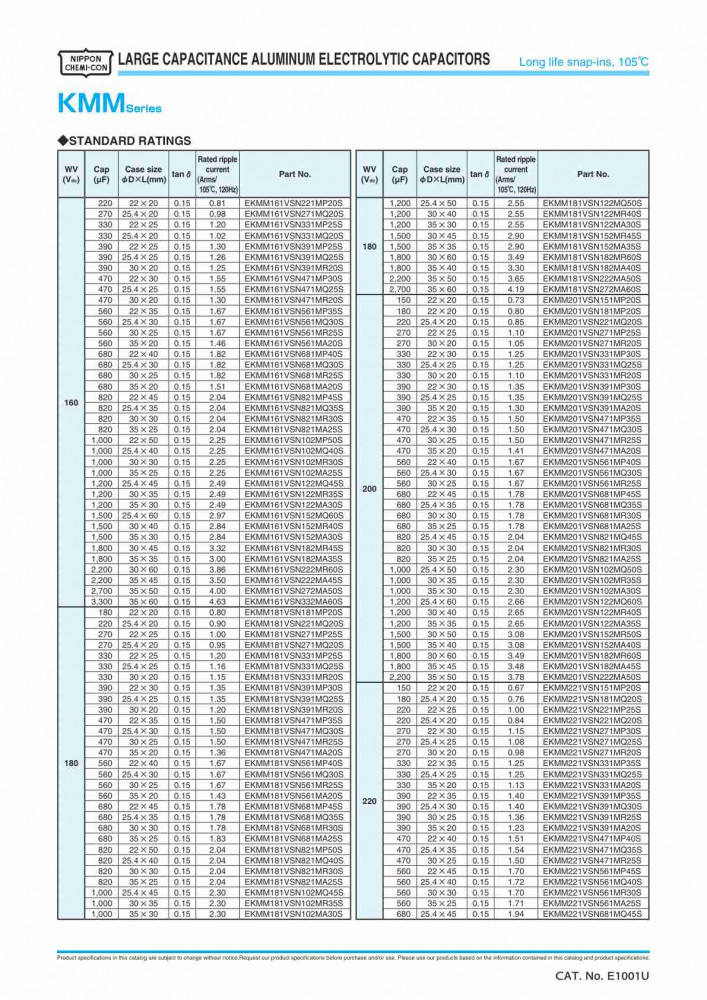 KMM series document page 2