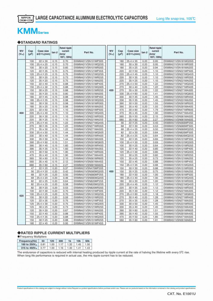 KMM series document page 4