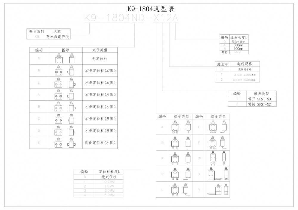 K9-1804ND-Y14F technical drawing page 2