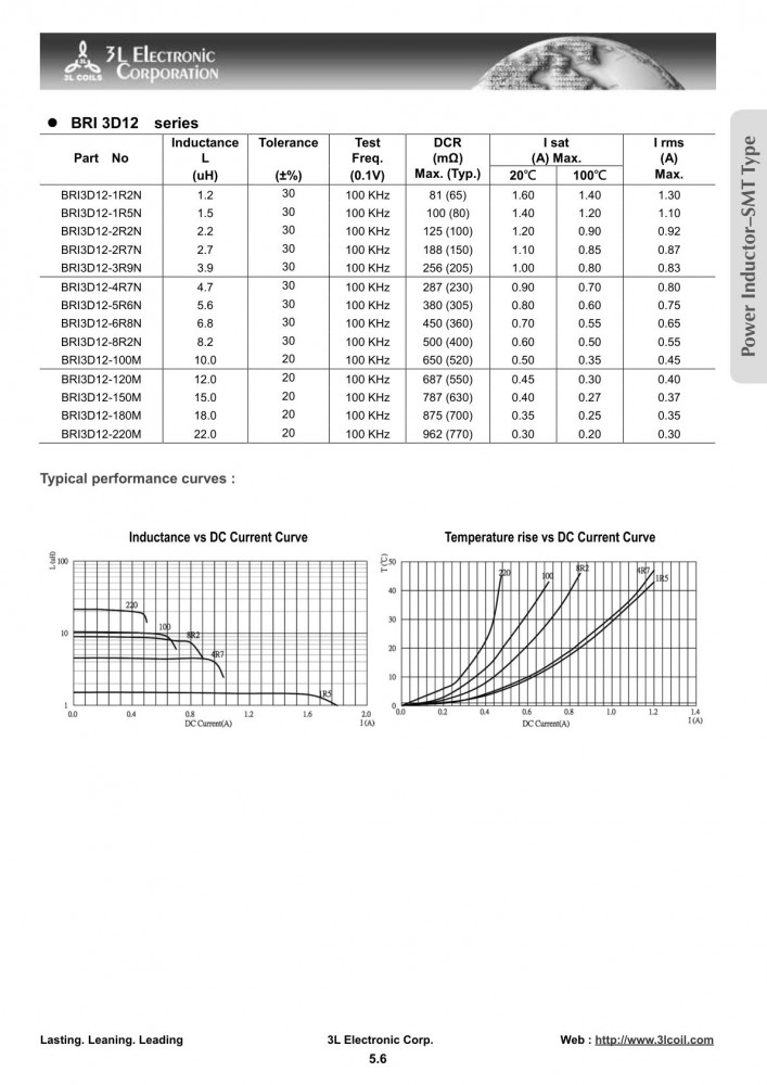 3L COILS BRI3D15 specifications, page 7