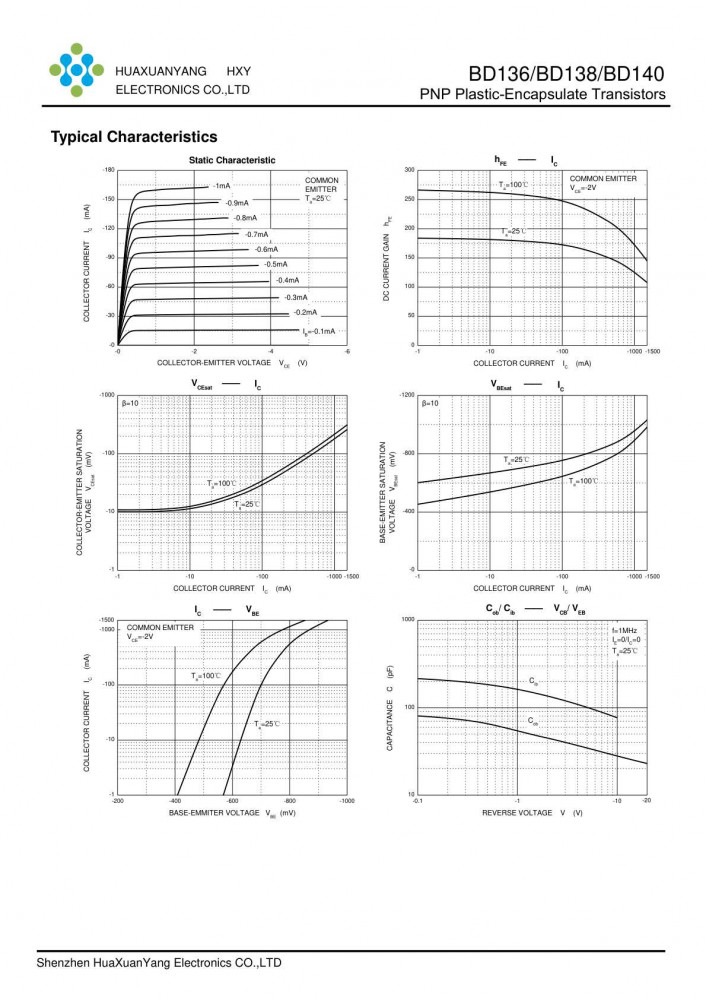 BD140 datasheet page 3