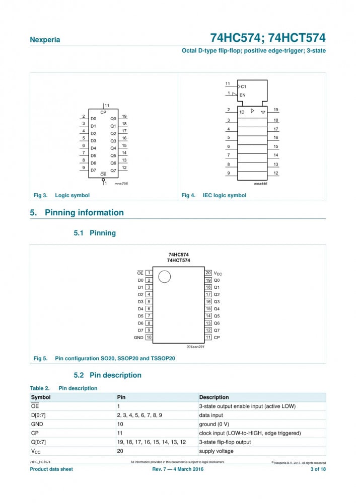74HC574 datasheet page 3