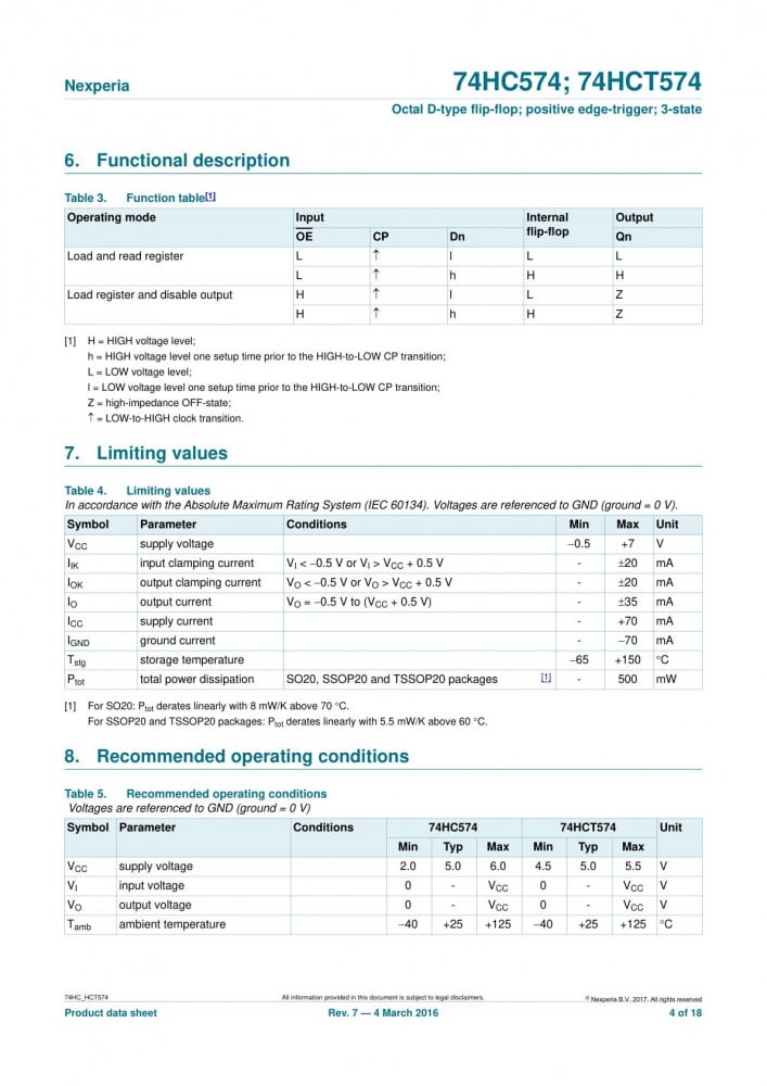 74HC574 datasheet page 4