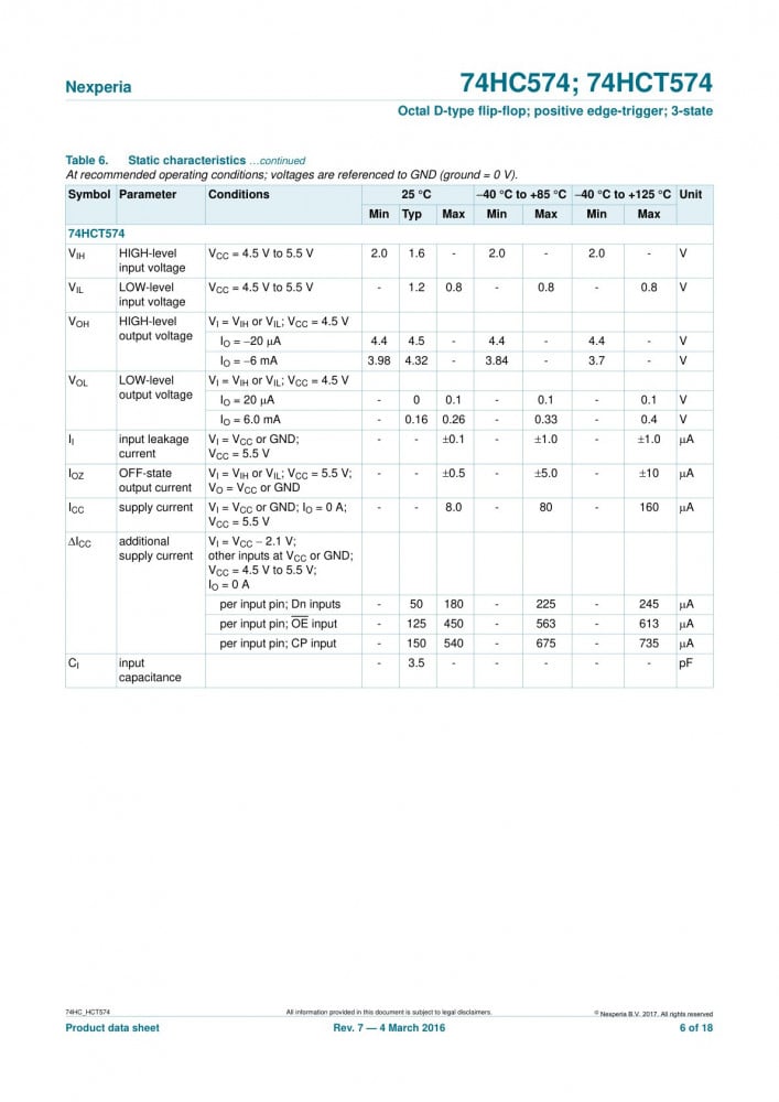 74HC574 datasheet page 6