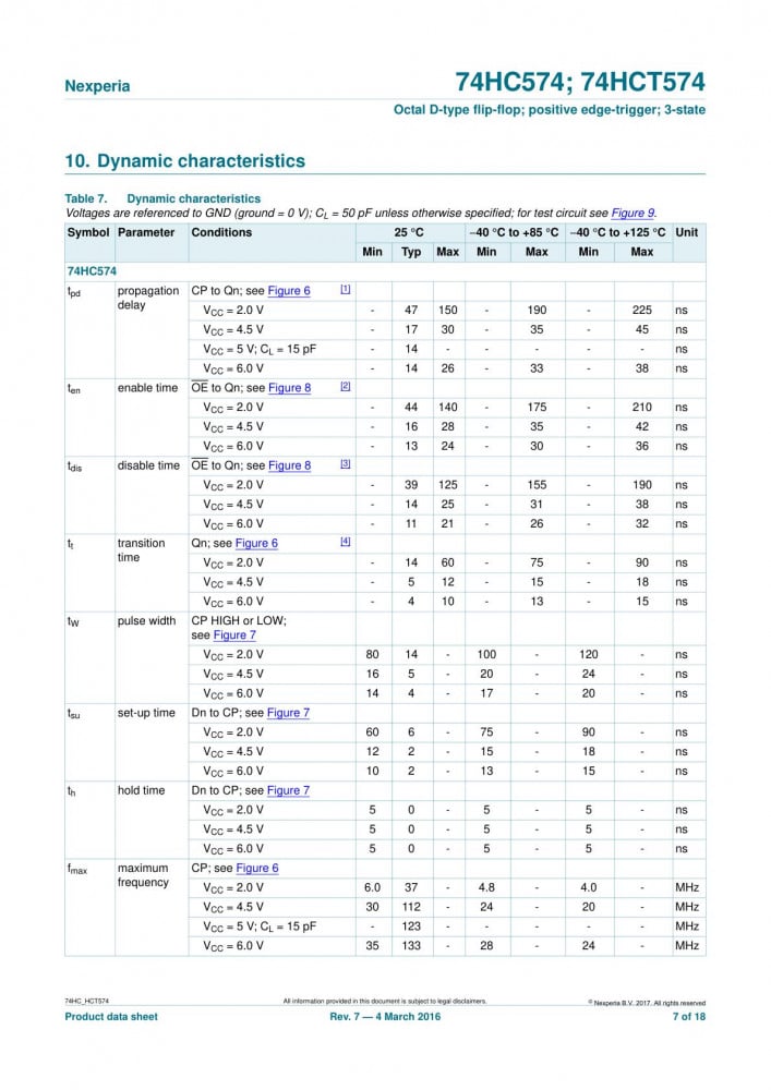 74HC574 datasheet page 7